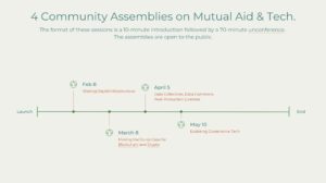 Community Assemblies | Platform Cooperativism Consortium